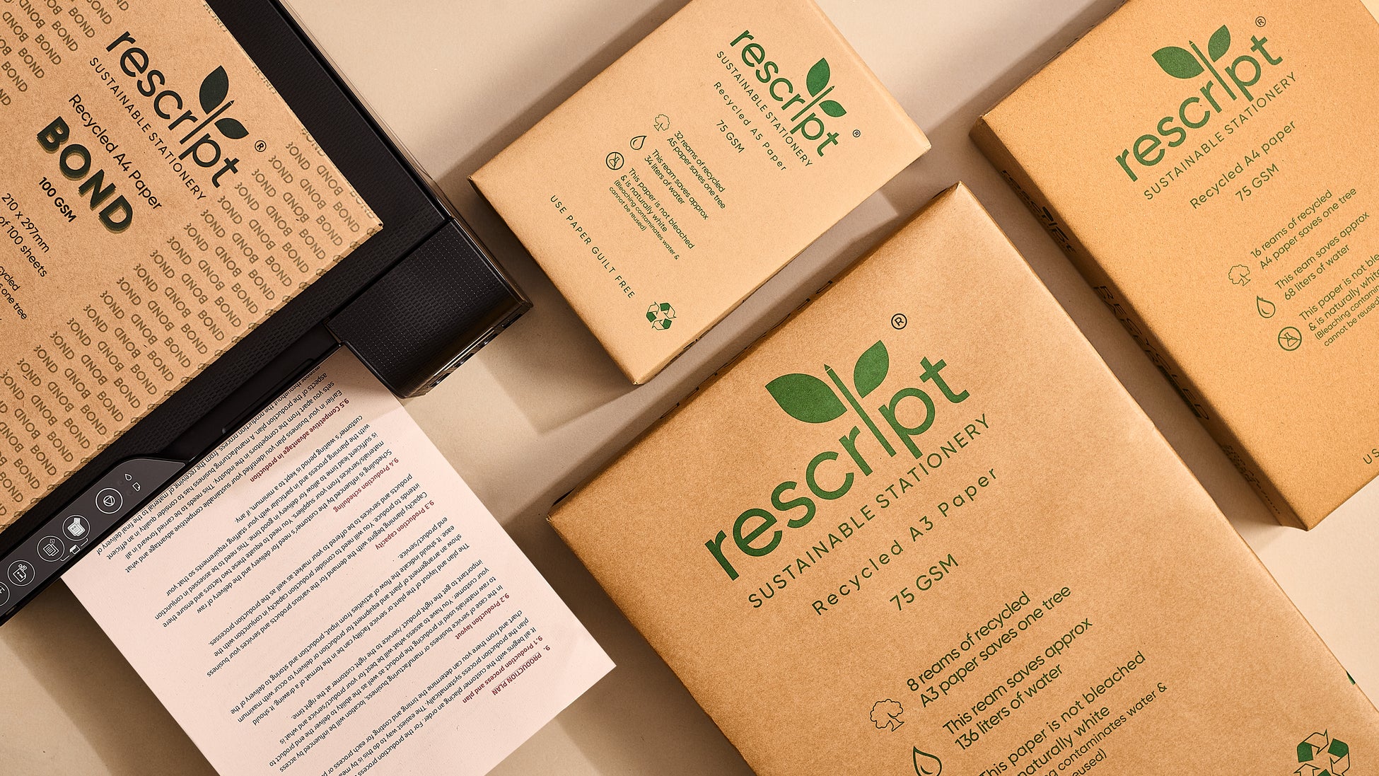 Sustainable Writing: Eco-Friendly Pens & Pencils in India – Rescript